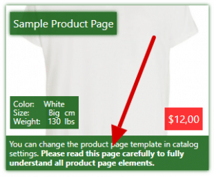 Display short description on the Modern Grid • Product Page Customizer • impleCode